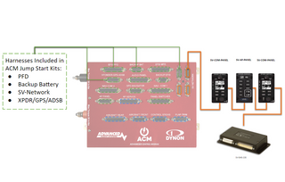 Avionics > SkyView HDX – Advanced Flight Systems