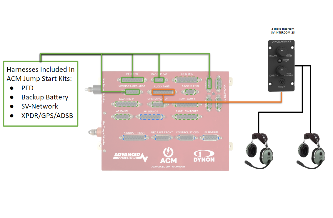 Dynon SV-Intercom-2S with Harness – Advanced Flight Systems