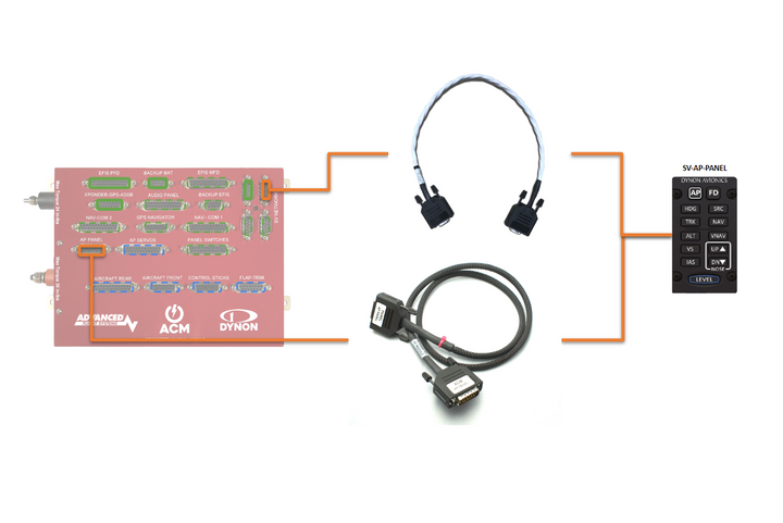 ACM -> SV-AP-Panel [Bundle] – Advanced Flight Systems